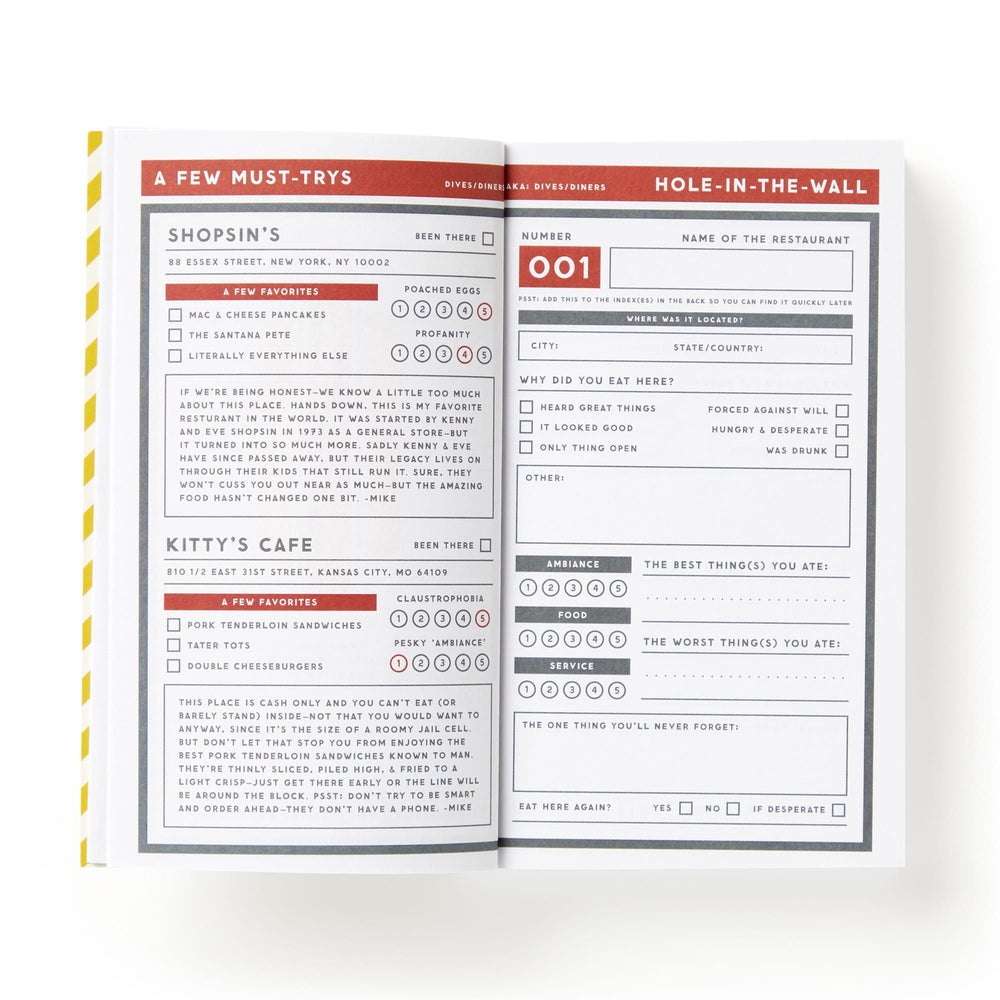 Pleased to Eat You Food Journal – Brass Monkey